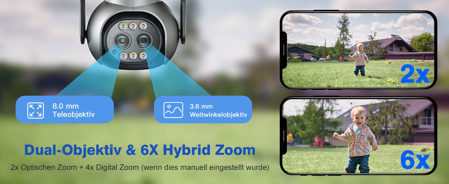 Ctronics 2.5K 4MP Überwachungskamera Aussen mit Dual-Objektiv 2.4/ 5GH ...